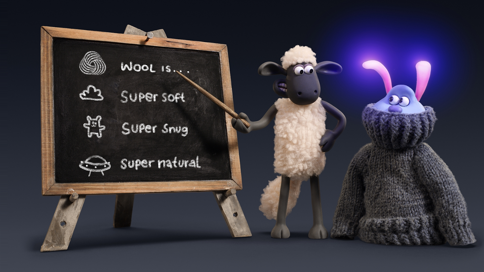 Wool Naturally Innovative – The Global Write